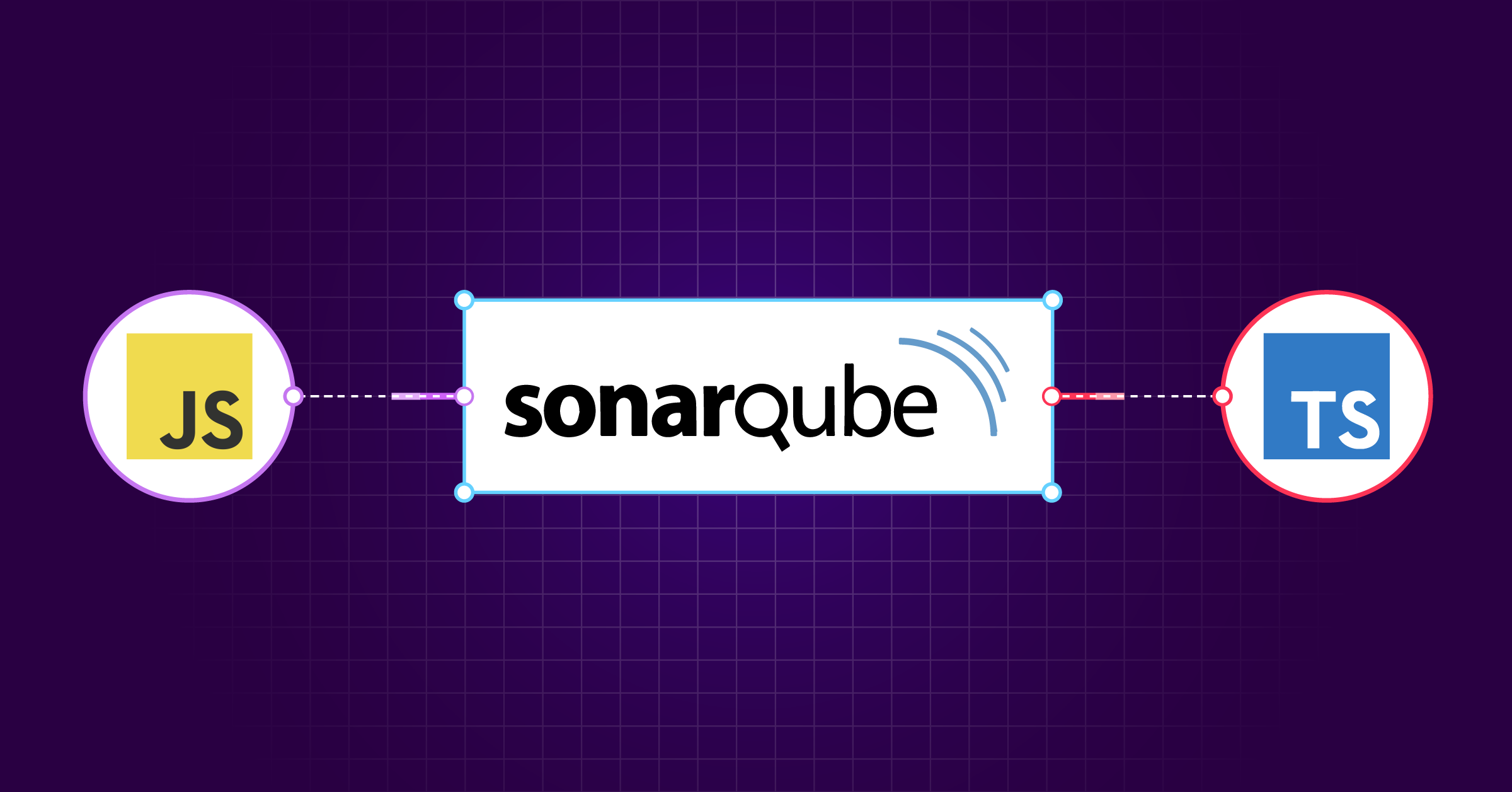 Why SonarQube 9.9 LTS is a Must-Have for JavaScript and TypeScript Developers | Sonar
